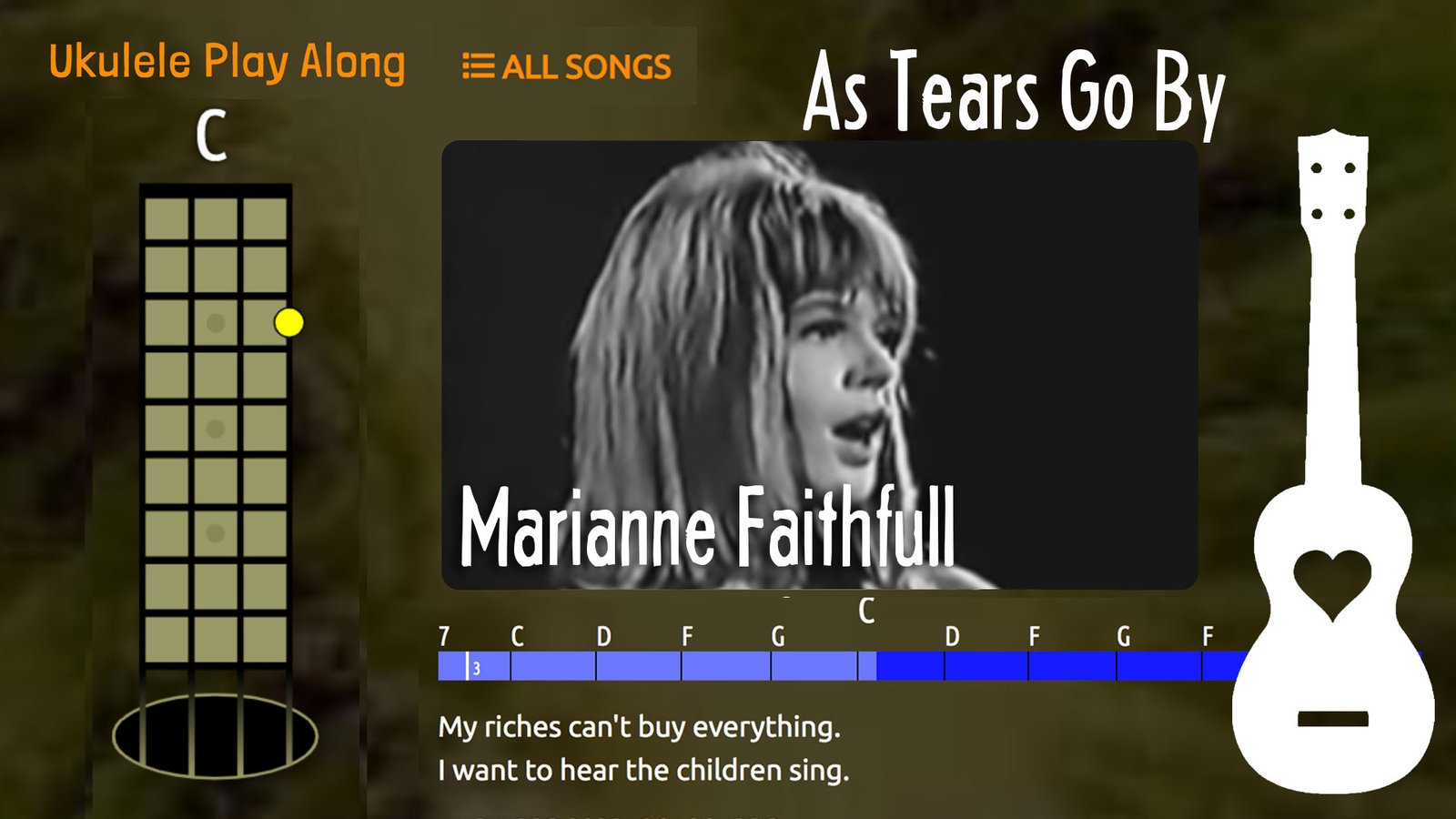 Ukulele Play Along-~Songs in C major-As Tears Go By