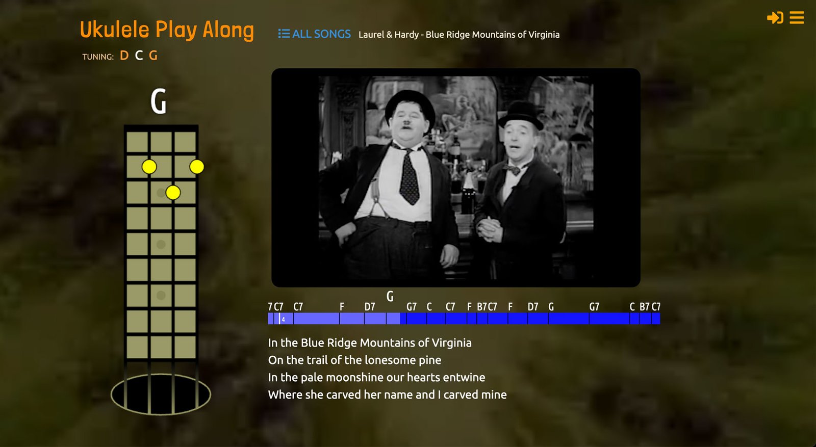 Ukulele Play Along-ALL SONGS-Blue Ridge Mountains of Virginia