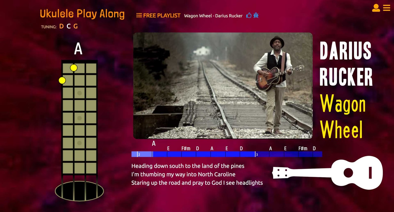 Ukulele Play Along-Latest added songs-Wagon Wheel